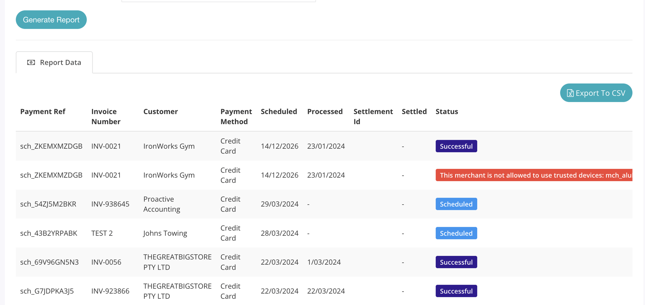 Pinch Reports and Statements