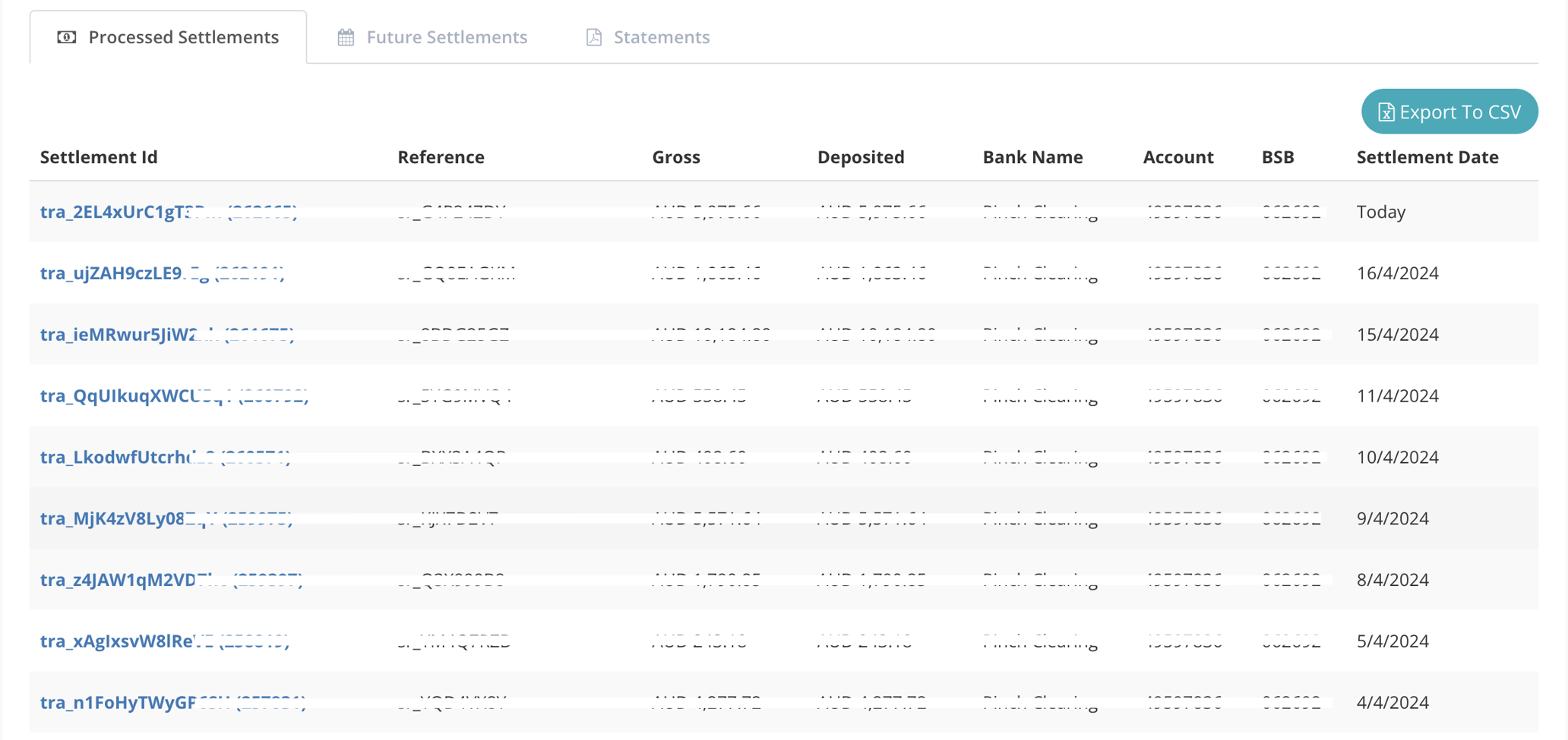 Pinch Reports and Statements
